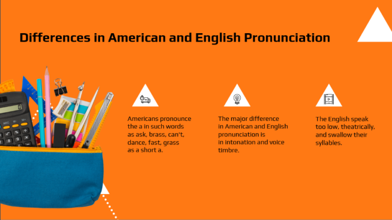 Presentations 101: How to create the best presentation ever ...