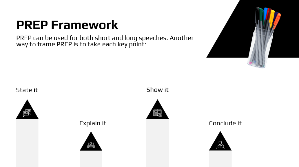 Creating a clear text for presentation - Wonderslide Blog