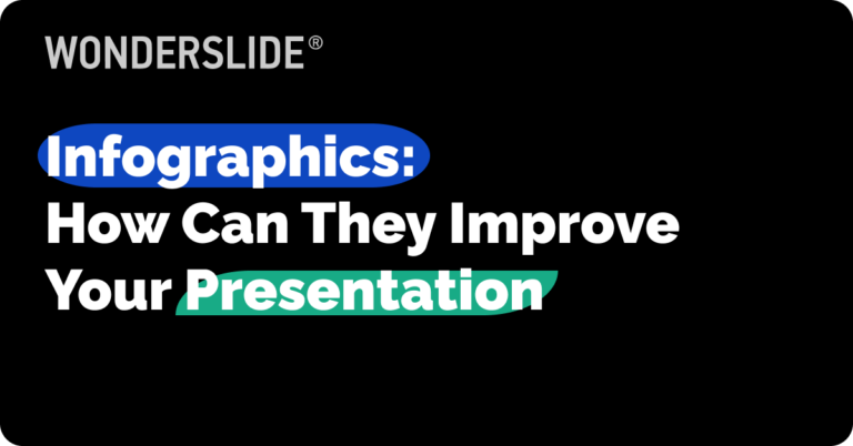 About Wonder Slides, Technology, and Speed - Wonderslide Blog