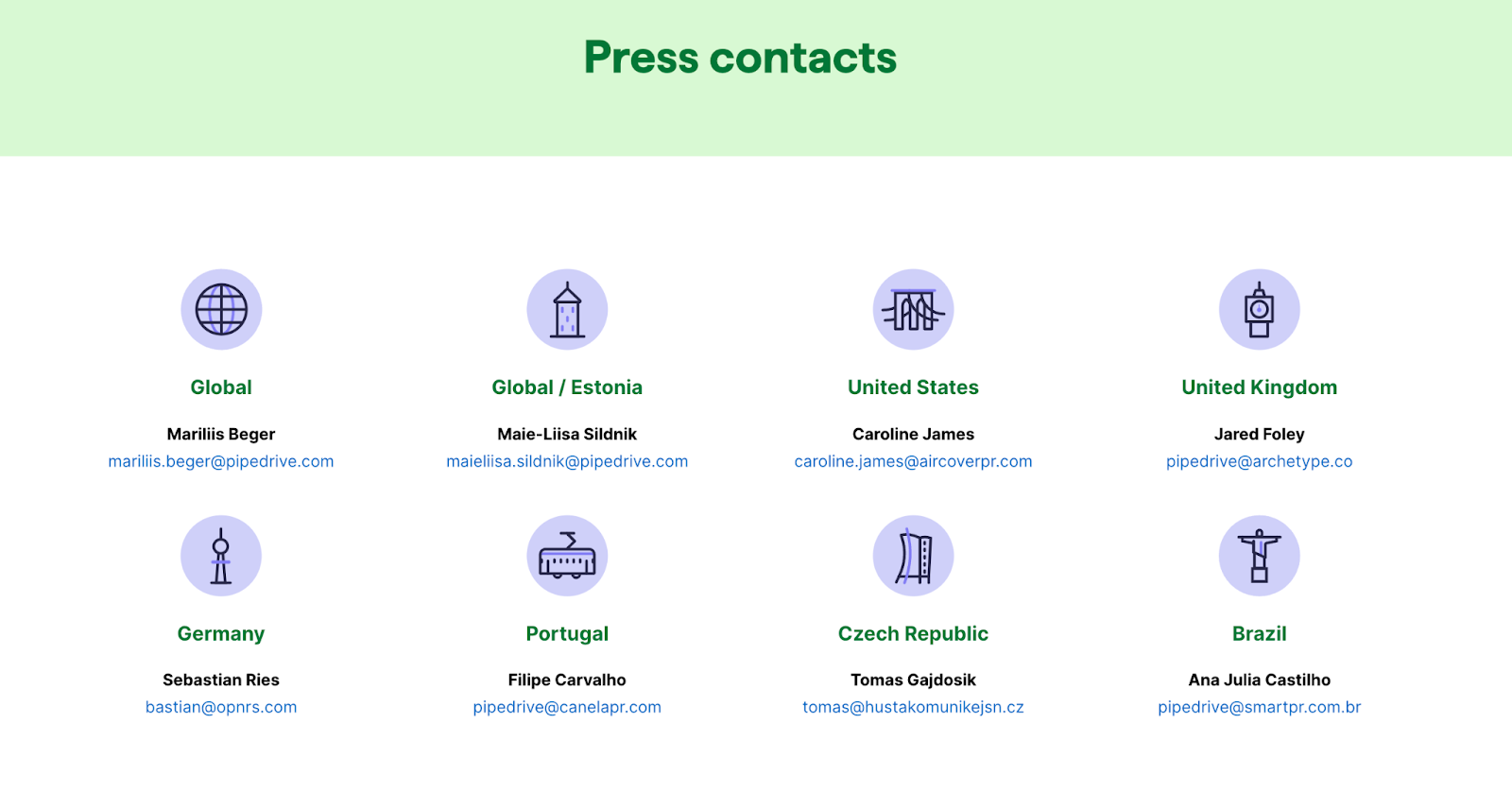 Building the Ideal Press Kit: A Detailed Manual - Wonderslide Blog