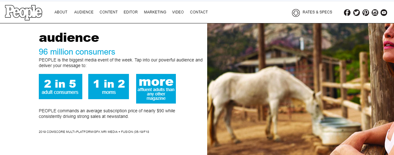 A Comprehensive Guide to a Great Media Kit [+8 Expert Tips ...