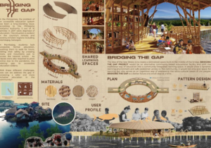 Telling a Story Through Design: How Architecture Presentation Boards ...