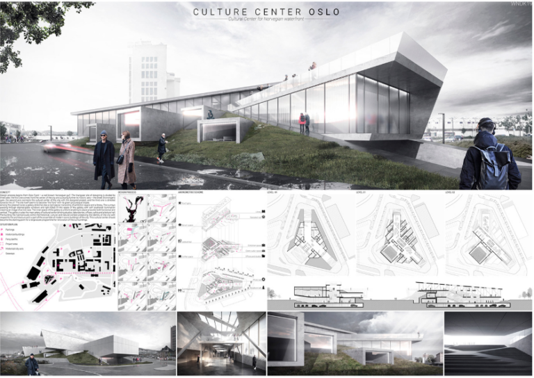 Telling a Story Through Design: How Architecture Presentation Boards ...