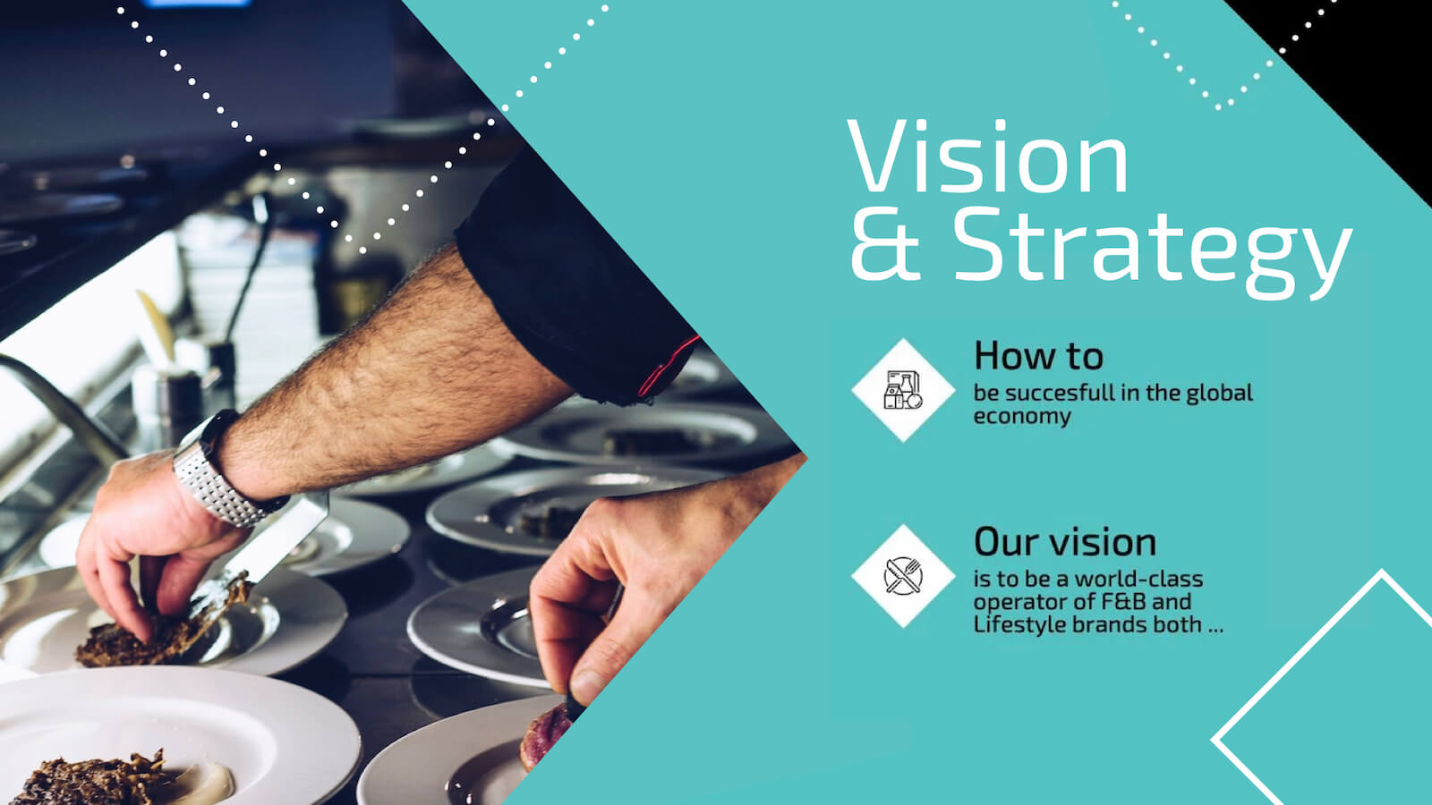 Wonderslide - Fast AI Presentation Maker