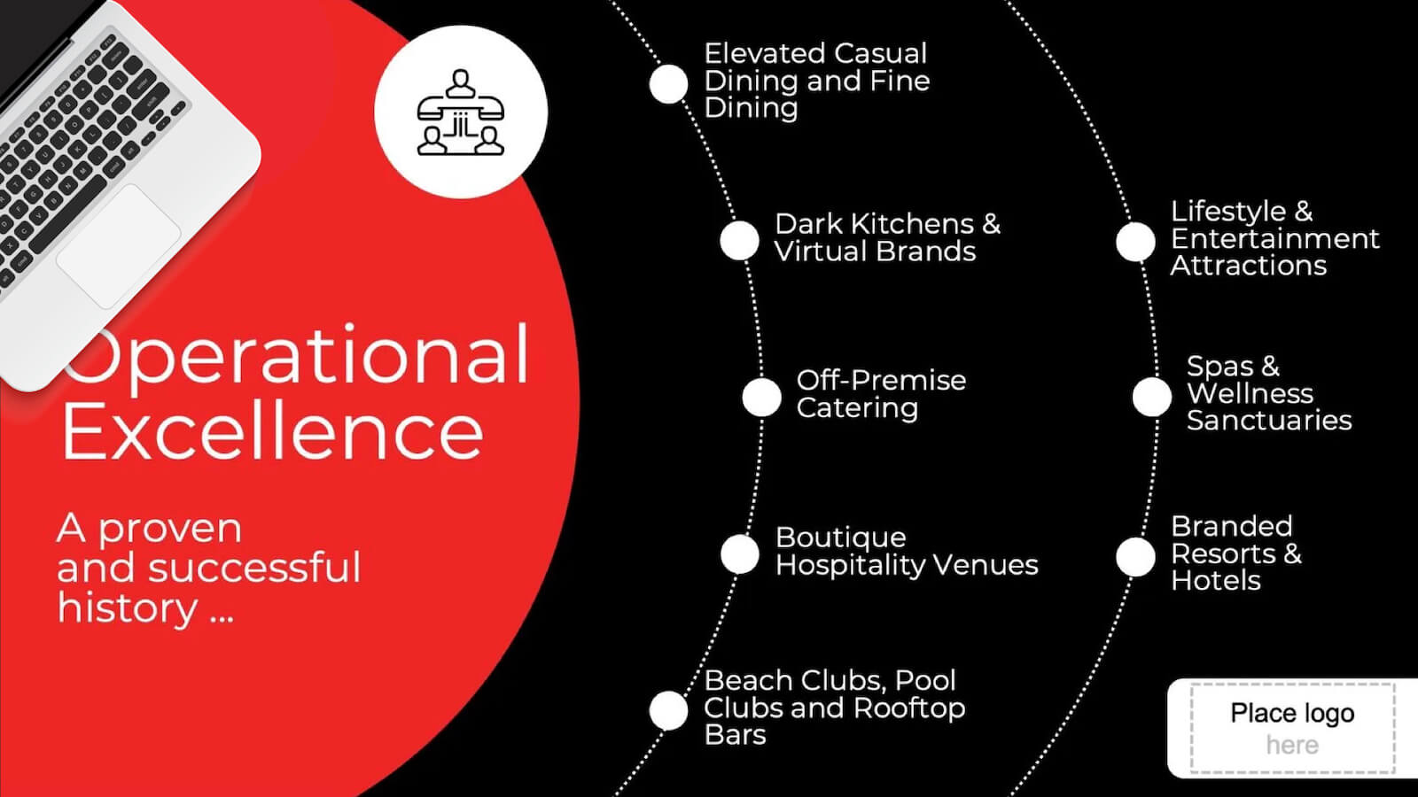 Wonderslide - Fast AI Presentation Maker