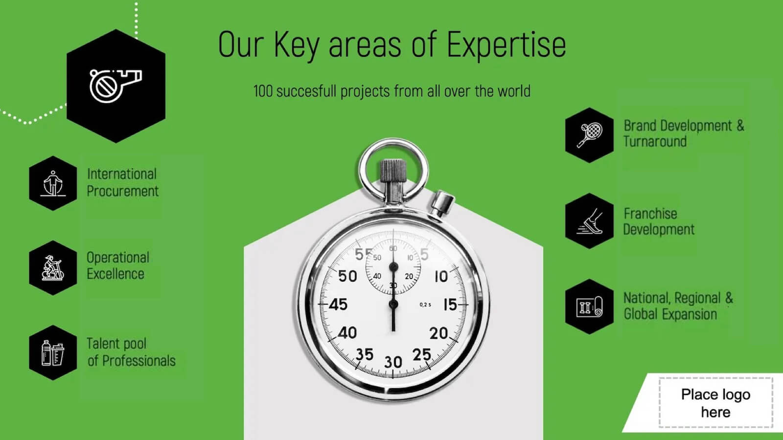 Wonderslide - Fast AI Presentation Maker